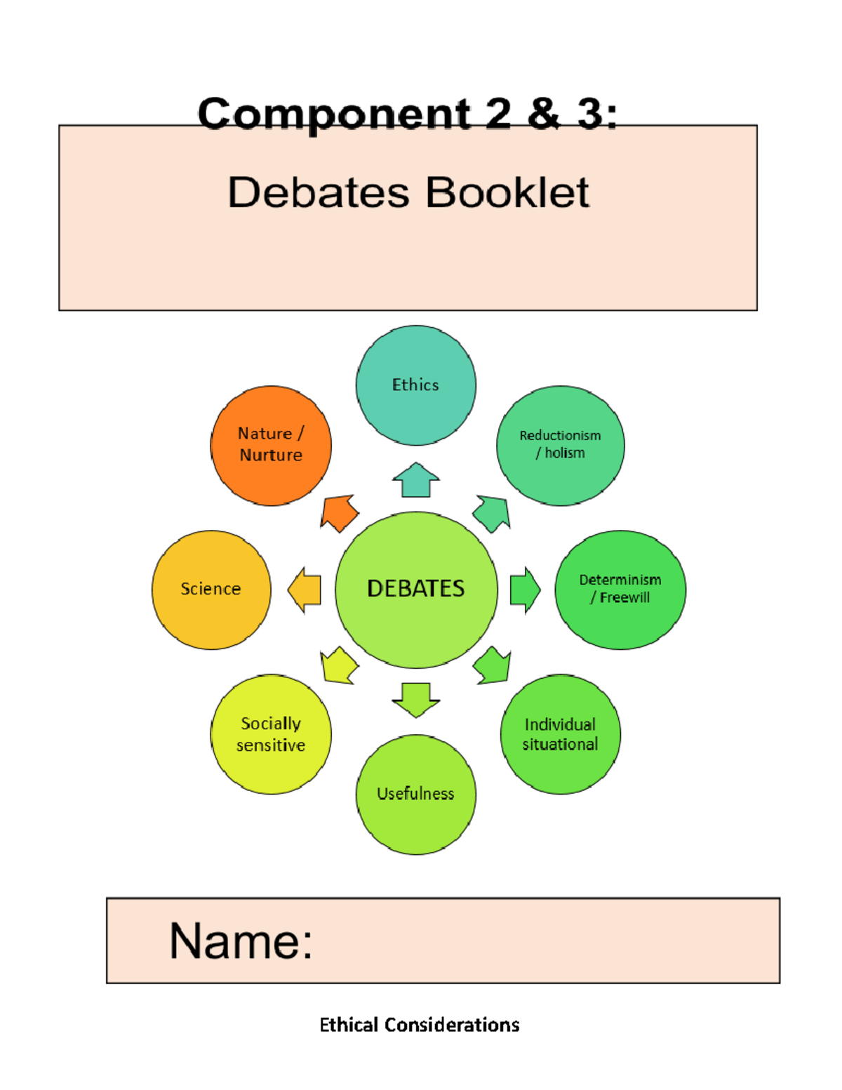 Debates Booklet 2019-20 - Ethical Considerations Here is a summary of ...