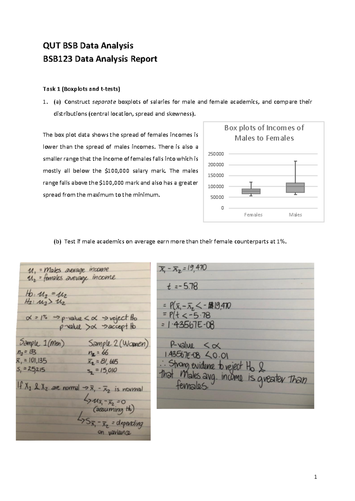 Bsb123 Report Warning Tt Undefined Function 32 Warning Tt Undefined Function 32 Qut Bsb