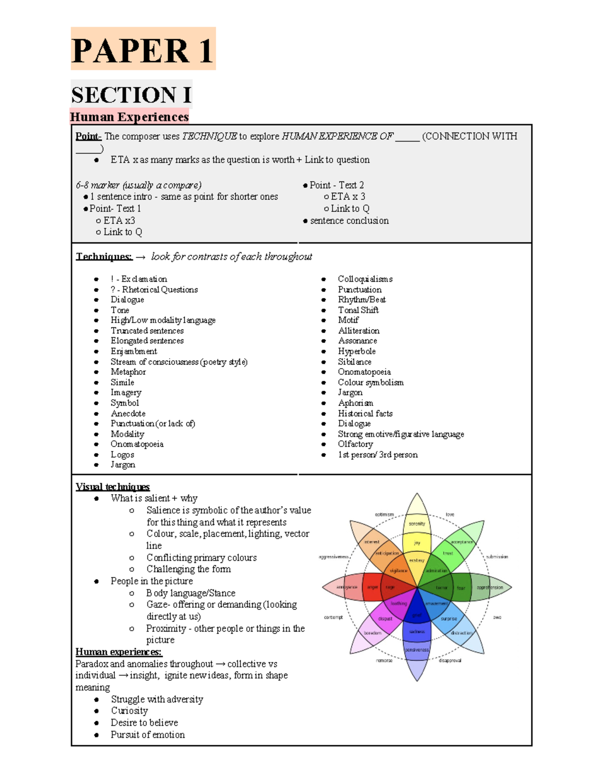 English HSC - PAPER 1 SECTION I Human Experiences Point- The composer ...