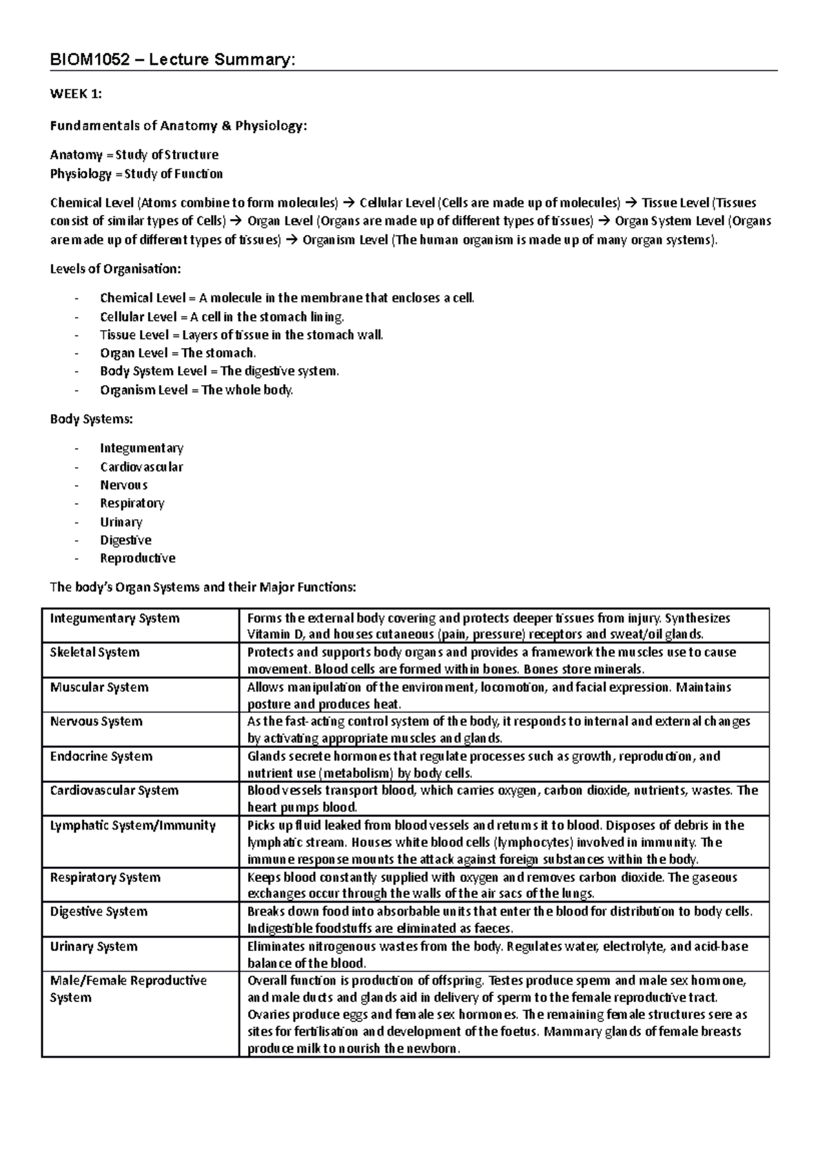 Biom1052-lecture-summary - BIOM1052 – Lecture Summary: WEEK 1: Fundamentals of Anatomy & - Studocu