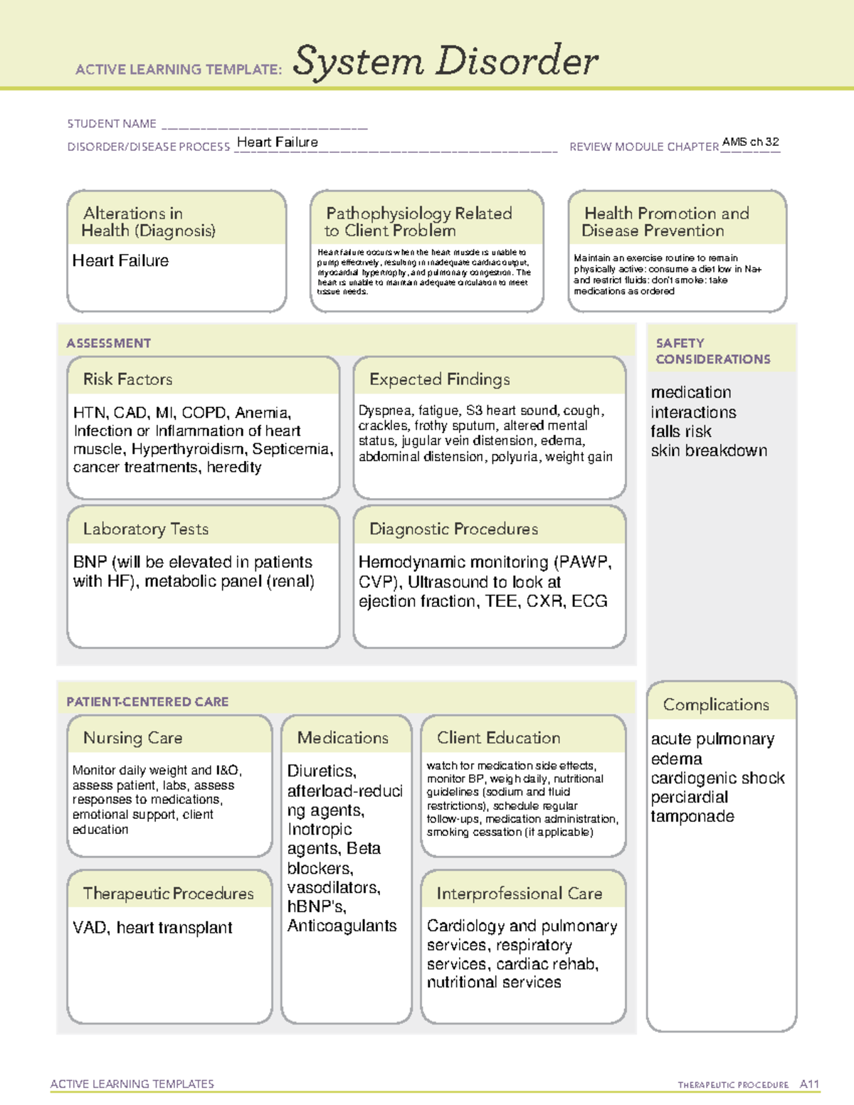 System Disorder ALT complete 2016 - ACTIVE LEARNING TEMPLATES ...