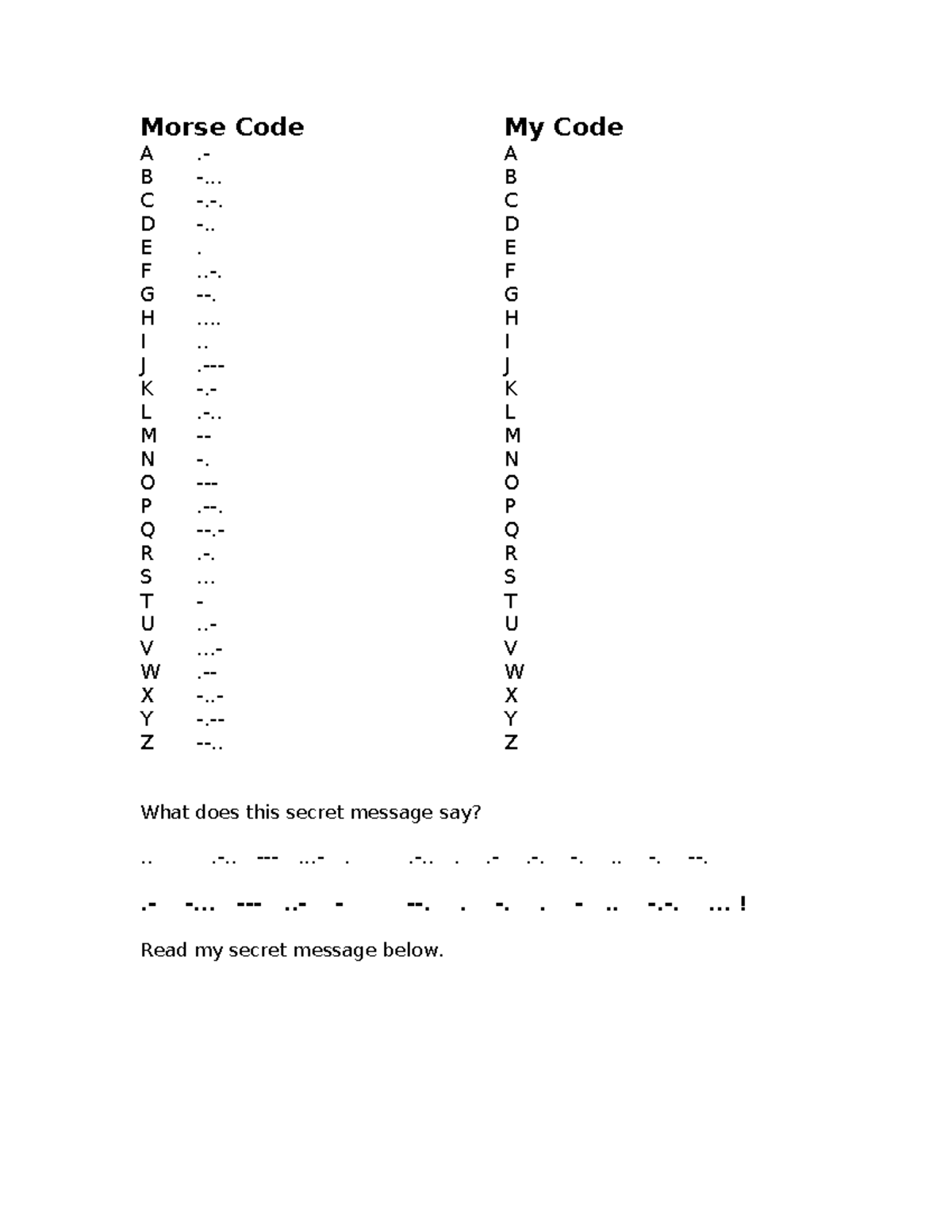 Codes handout - T+T - Morse Code My Code A .- B -... C -.-. D -.. E. F ...