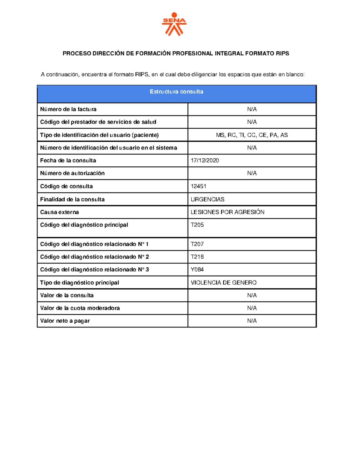 Formato RIPS - mapa mental - PROCESO DIRECCIÓN DE FORMACIÓN PROFESIONAL ...