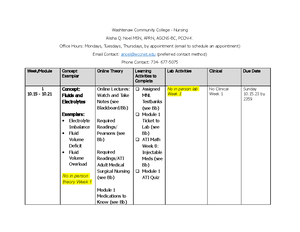 Sensory perception - Nursing Notes; System disorders - ACTIVE LEARNING ...