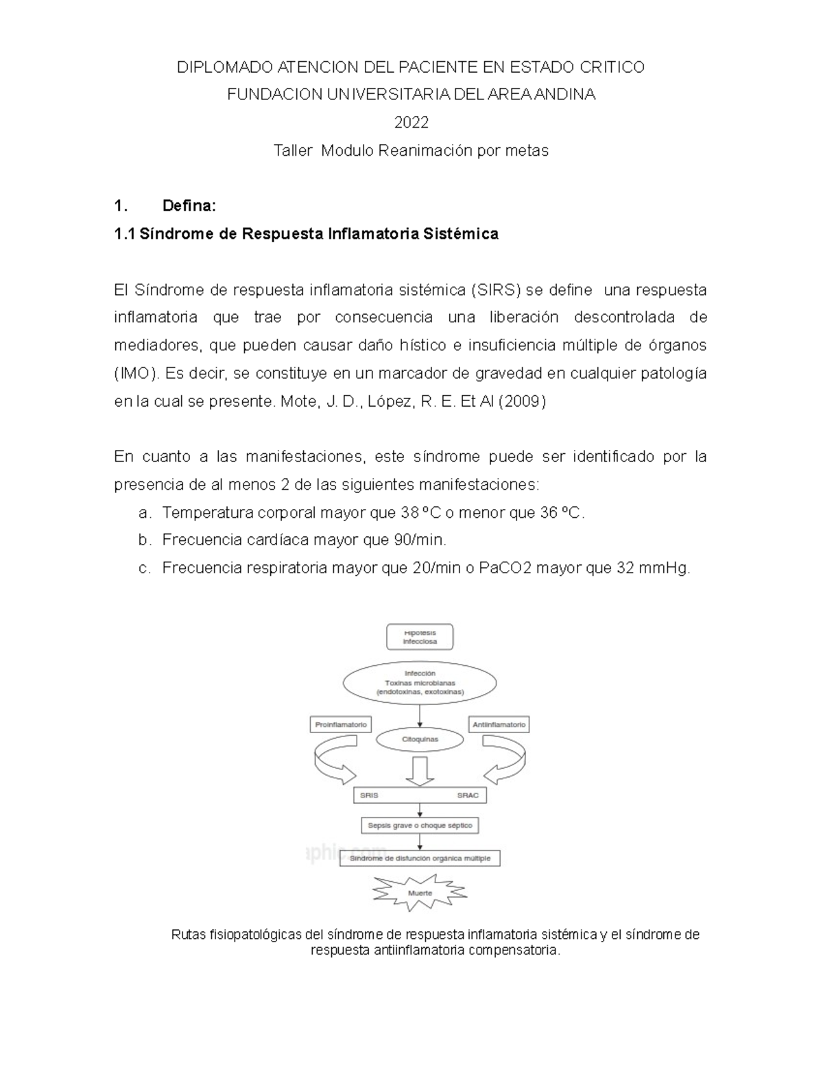 Taller FUAA-1 - FUAAS - DIPLOMADO ATENCION DEL PACIENTE EN ESTADO ...