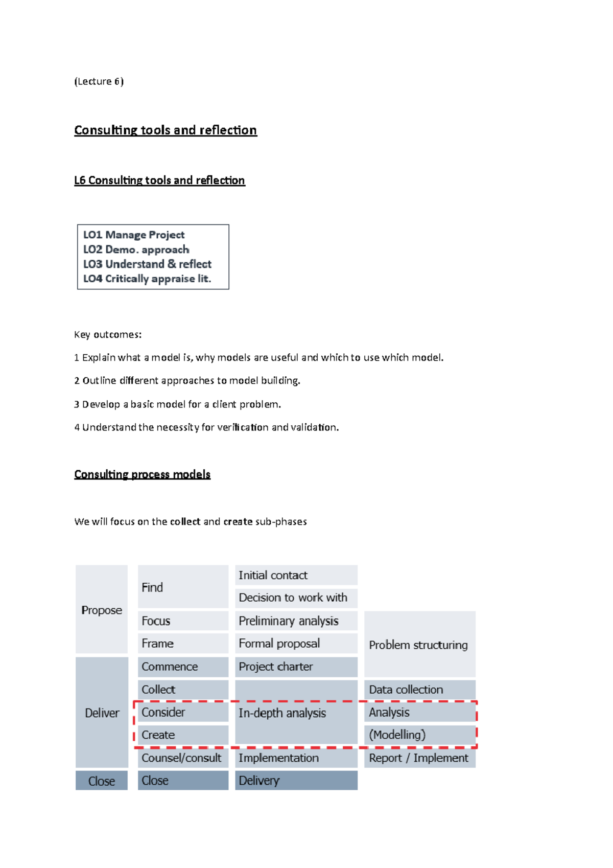 Business Consultancy Project Lecture 6 - (Lecture 6) Consulting tools ...