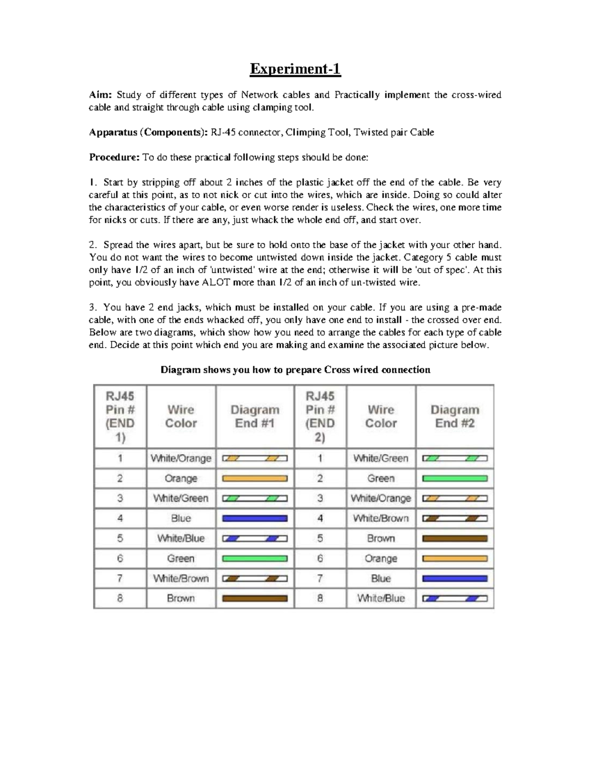 Diffrent network cabels - Experiment- Aim: Study of different types of ...