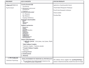 Mc Crae and Costa - 382 C H A P T E R McCrae and Costa’s Five-Factor ...