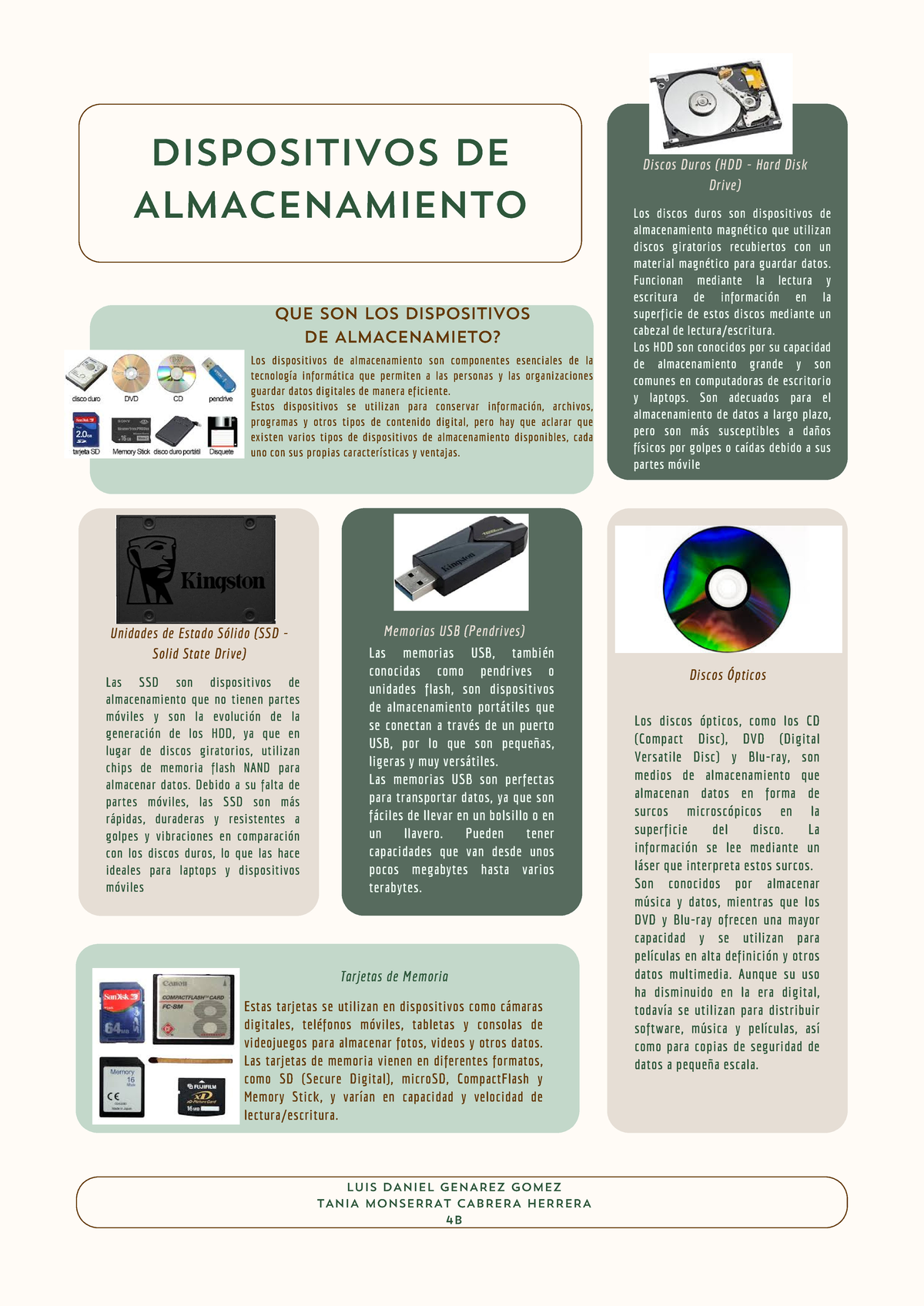 Infografia Equipo 8-4B-TMCH Y LDGG - DISPOSITIVOS DE ALMACENAMIENTO LUIS DANIEL GENAREZ GOMEZ ...