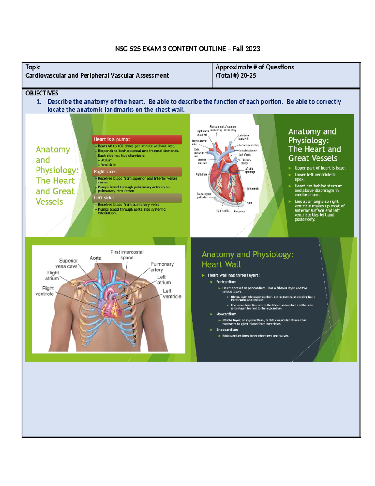 NSG 525 EXAM 3 Content Outline Fall 2023 - NSG 525 EXAM 3 CONTENT OUTLINE – Fall 2023 Topic ...