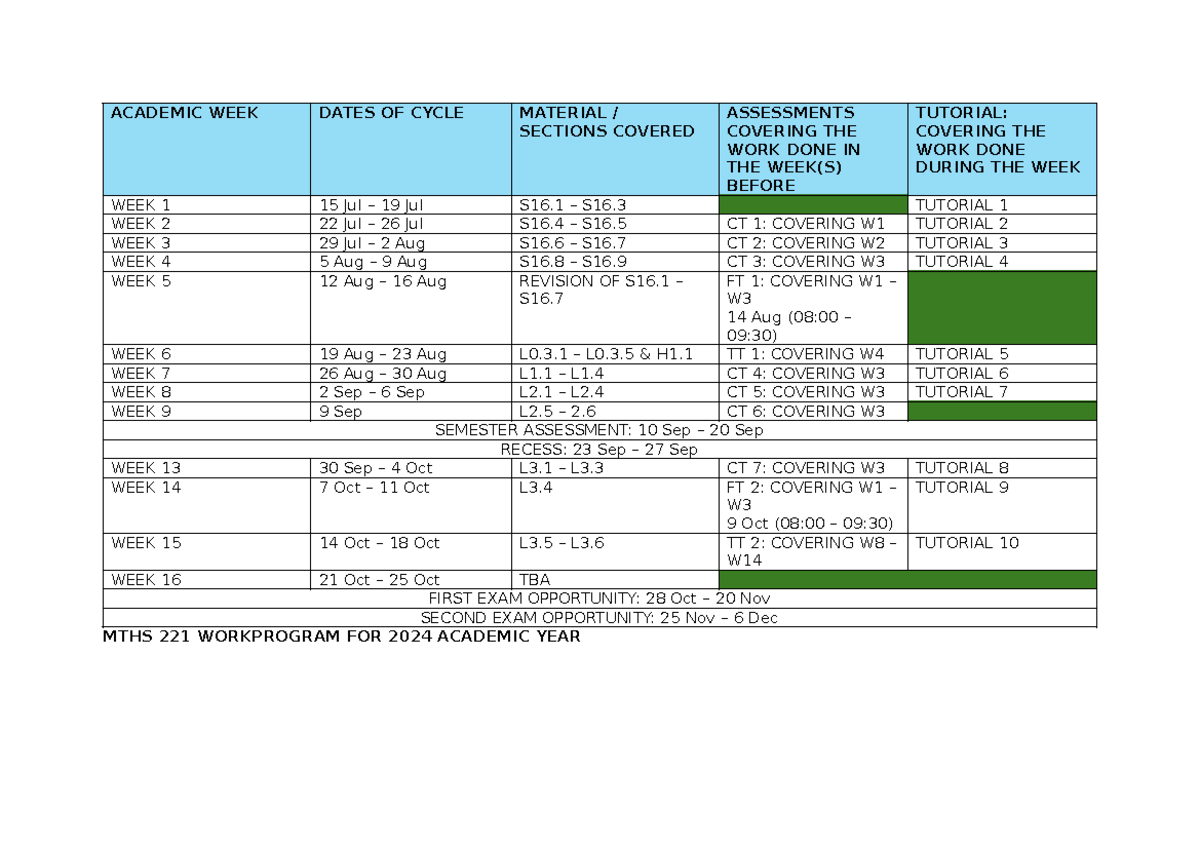 MTHS 221 Workprogram FOR 2024 Academic YEAR - ACADEMIC WEEK DATES OF ...