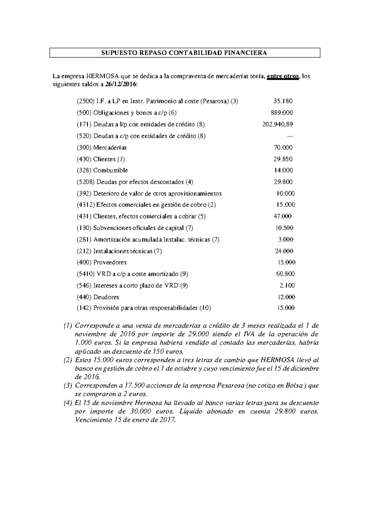 Ejercicio de ajustes al cierre curso 20212022 - La empresa HERMOSA que ...