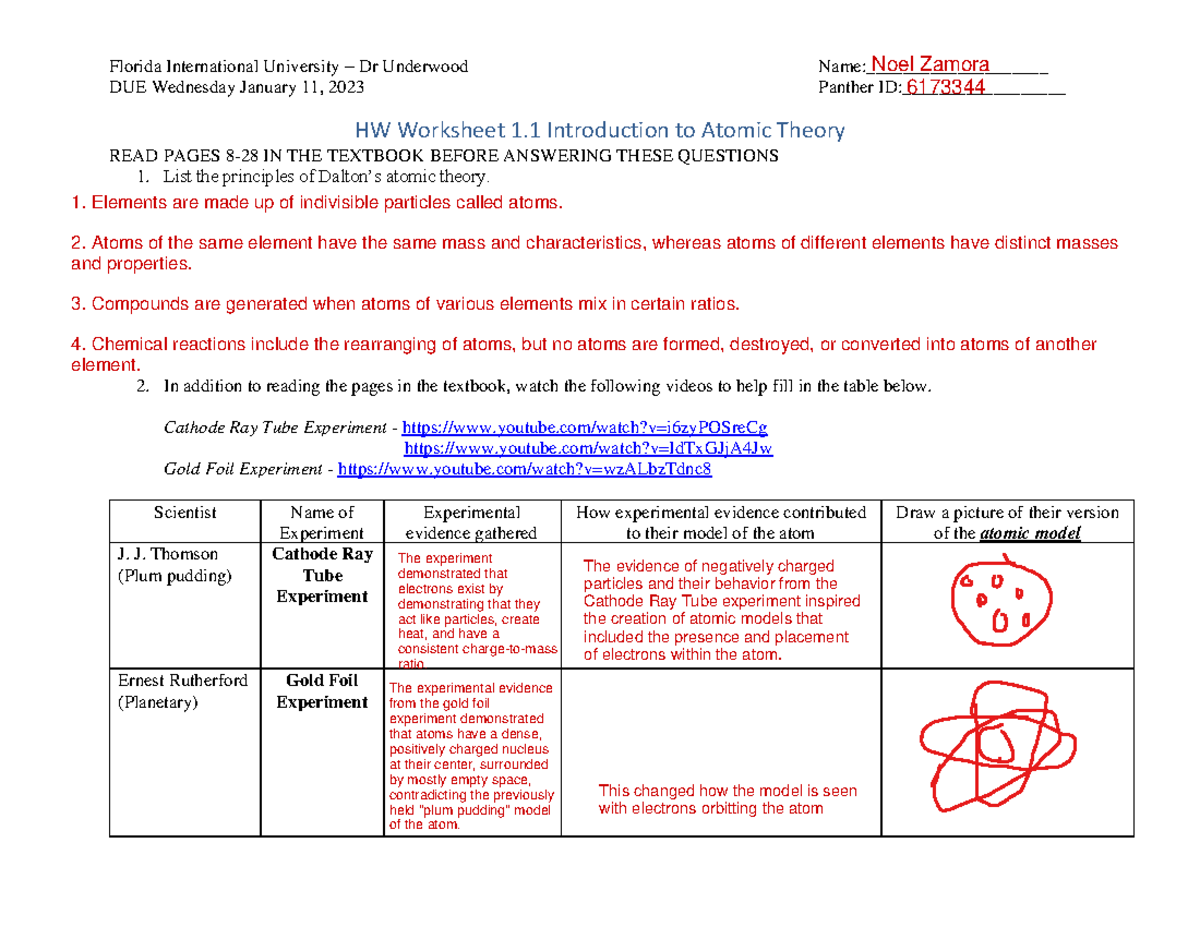 1.1 Intro to Atomic Theory - Florida International University – Dr ...