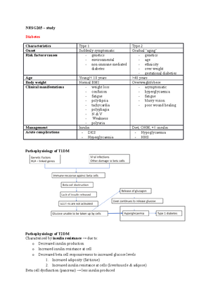 NRSG 265 notes - NRSG 265 - ACU - Studocu