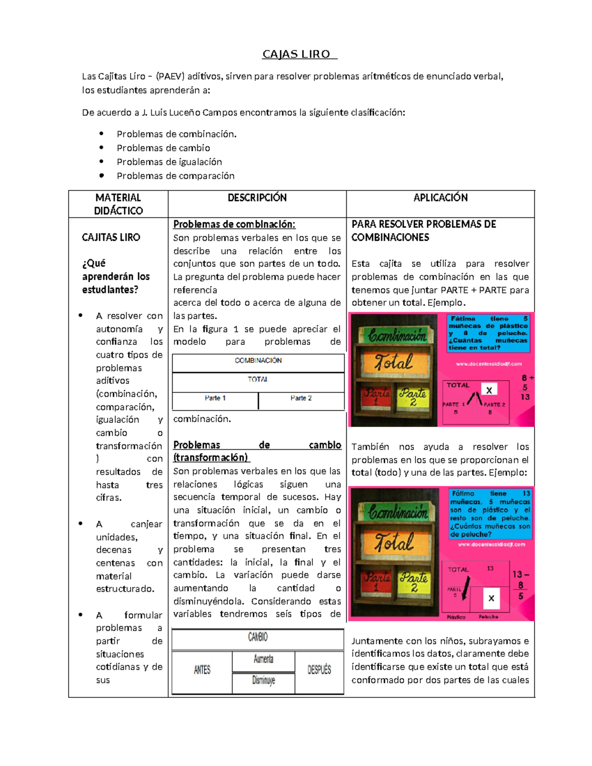 Cajitas LIRO - CAJA LIRO - CAJAS LIRO Las Cajitas Liro – (PAEV) aditivos, sirven para resolver ...