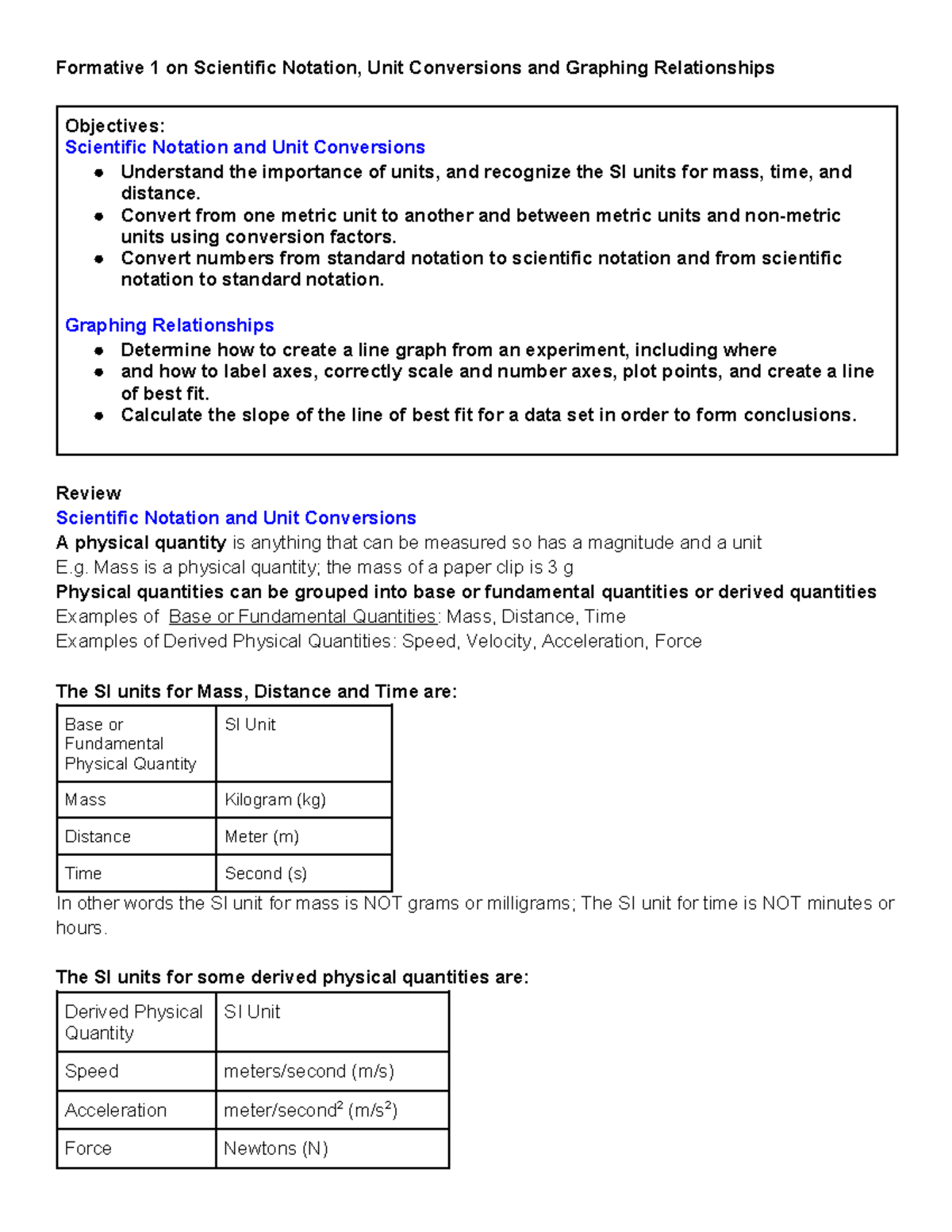 Review and Practice Questions for Formative 1 - Formative 1 on ...
