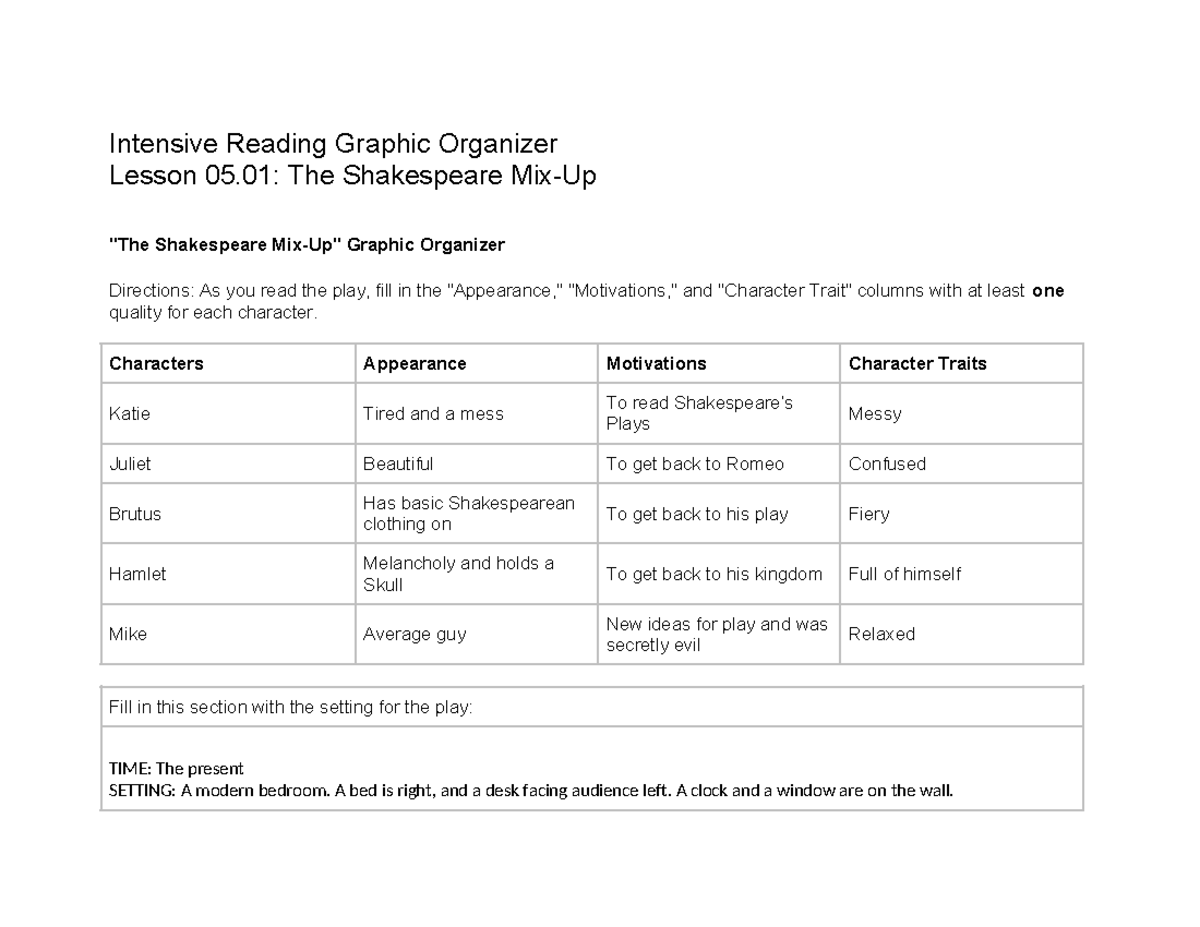 05 01 graphic organizer - Intensive Reading Graphic Organizer Lesson 05 ...