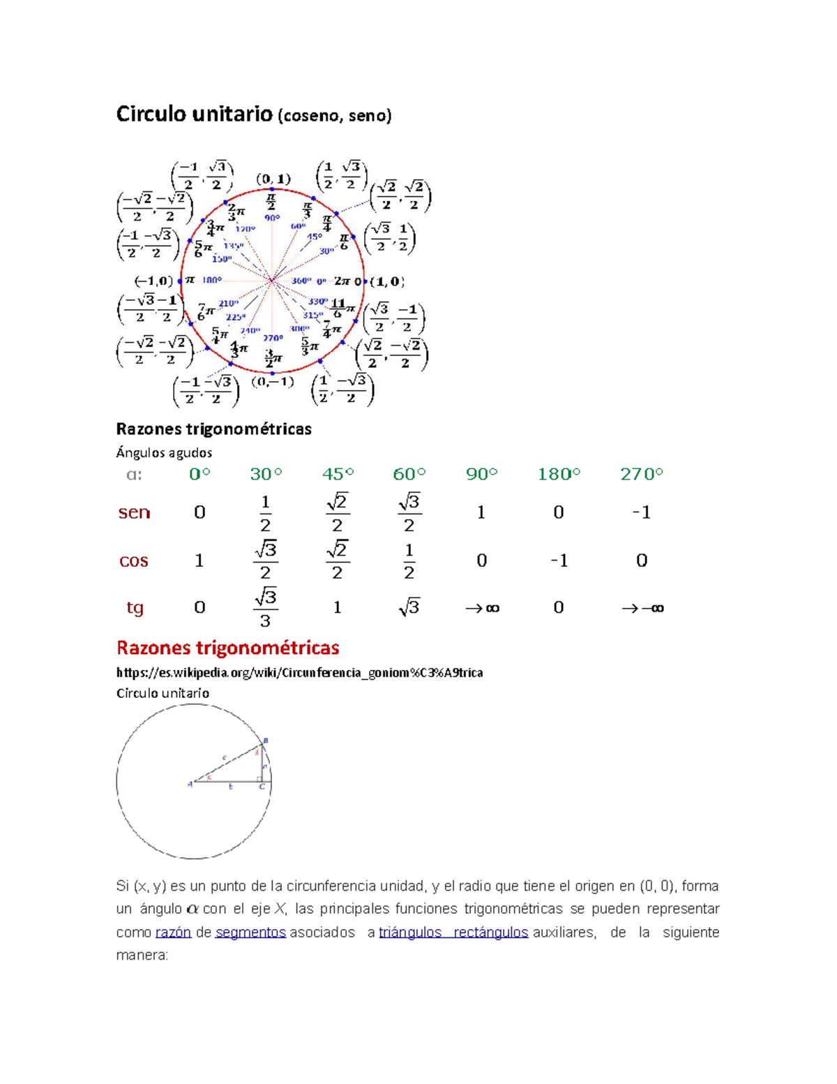 2. Razones trigonométicas - Circulo unitario (coseno, seno) Razones ...