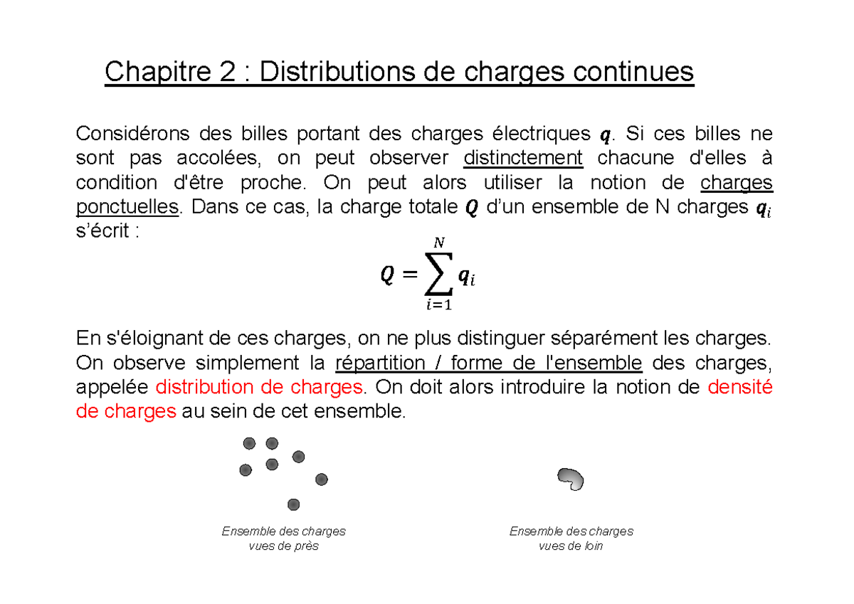 Chapitre 2 - Chapitre 2 : Distributions de charges continues ...