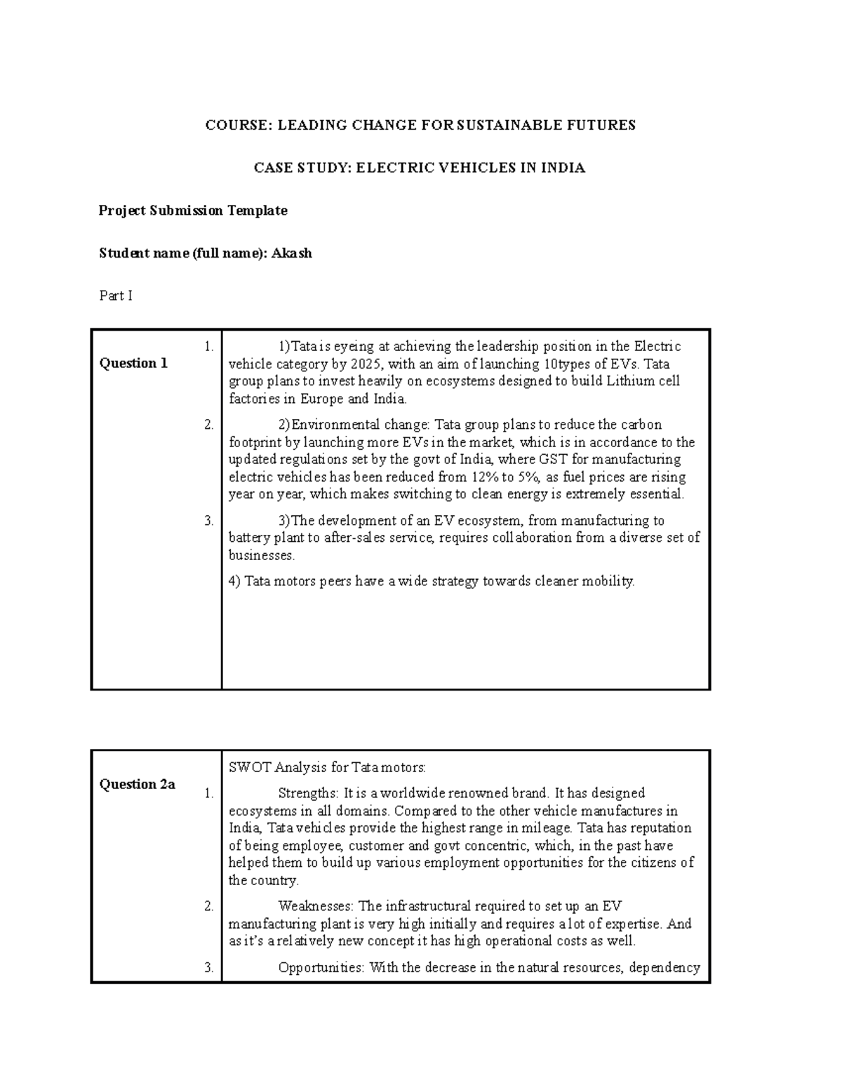 Final+Graded+Project+Submission+Template++ - COURSE: LEADING CHANGE FOR ...