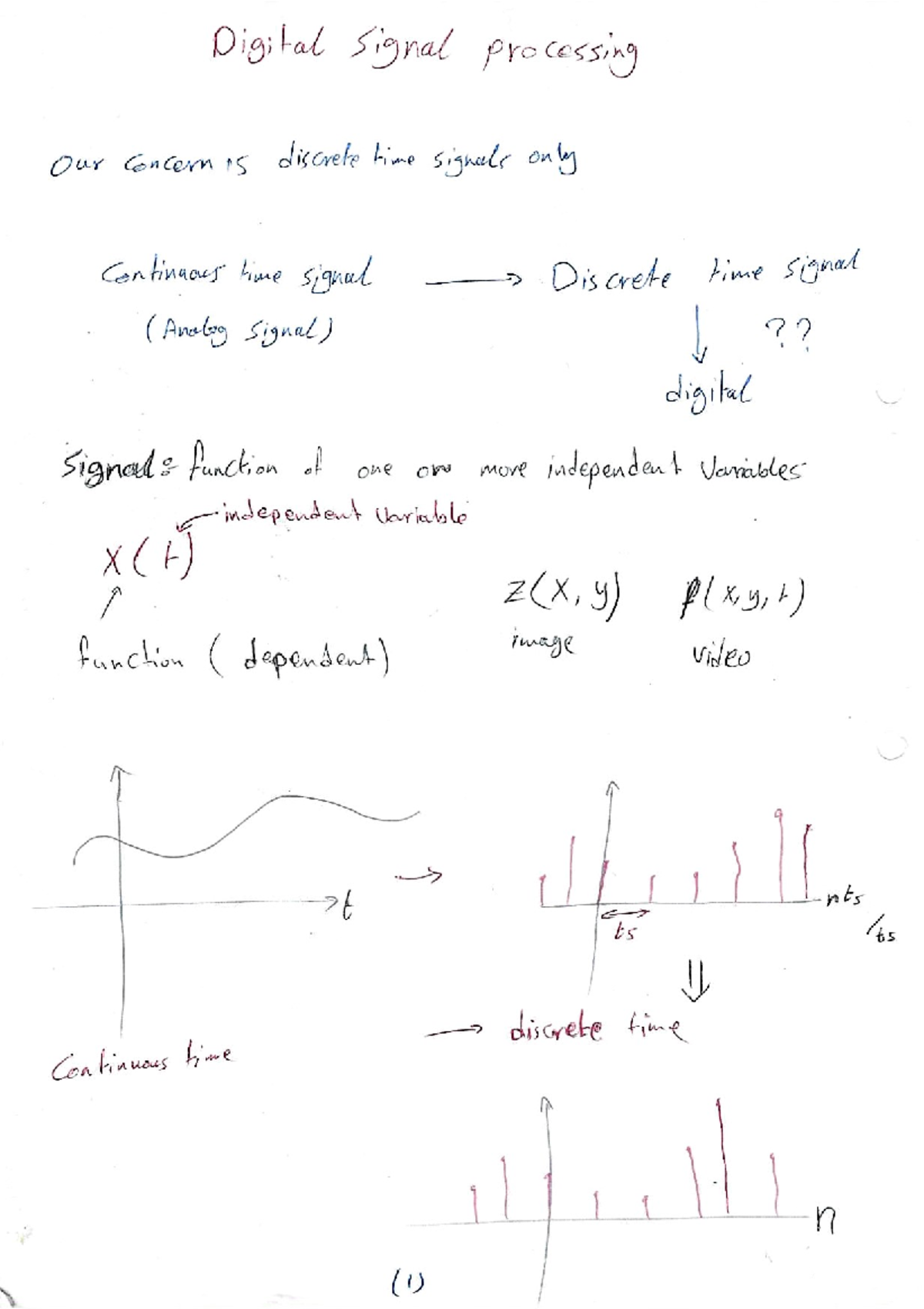 Chapter 2 Part 1 - lecture note - Digital Electronics Laboratory - Studocu