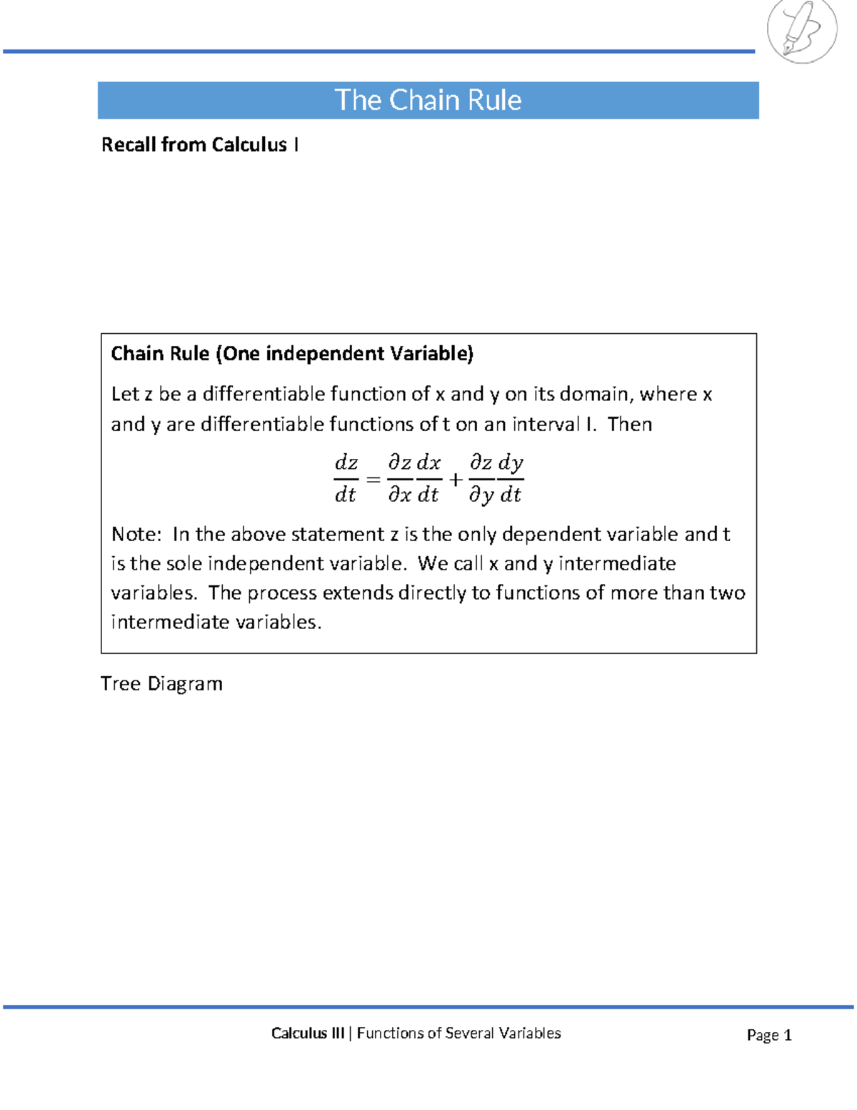 15.4 The Chain Rule - The Chain Rule Recall from Calculus I Tree ...
