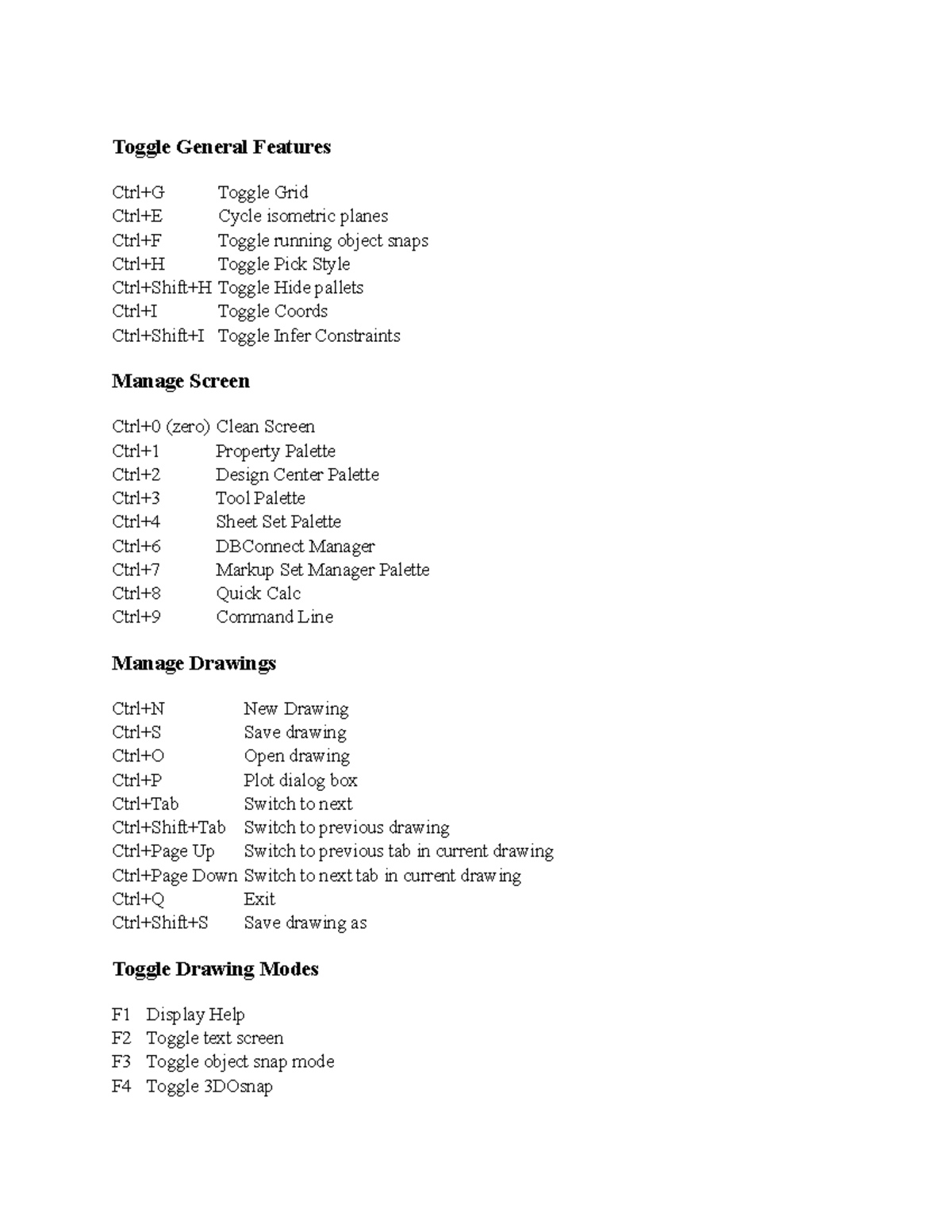 Autocad Commands - Notes - Toggle General Features Ctrl+G Toggle Grid ...