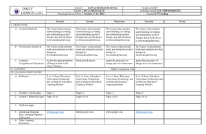 TLE Grade 7N8 Dressmaking Module 1 WEEK1(14) - 7/ TECHNOLOGY LIVELIHOOD ...