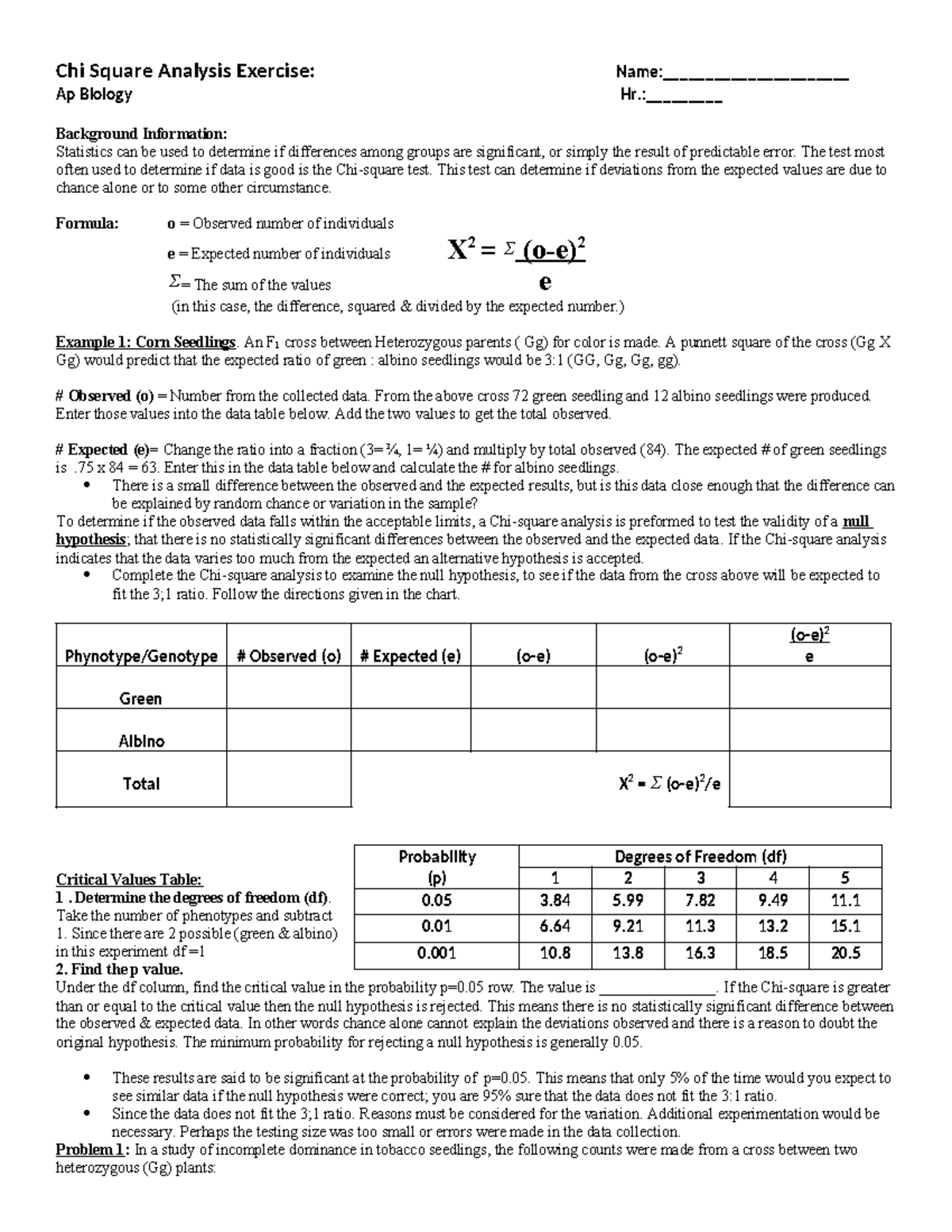 Chi Square Analysis Practice Exercise - Chi Square Analysis Exercise ...