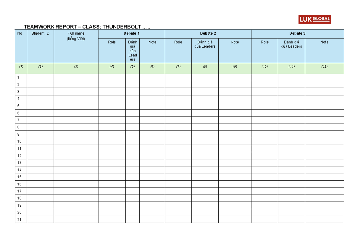 Class Report - Thunderbolt - TEAMWORK REPORT – CLASS: THUNDERBOLT ..... No Student ID Full name ...
