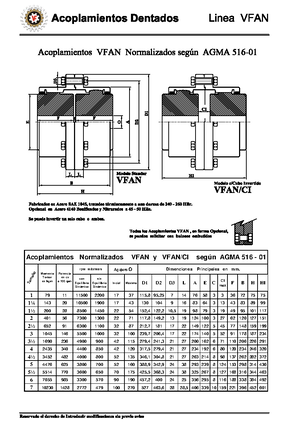 Guia para el torque admisible en bulones - GUÍA PARA EL TORQUE ...
