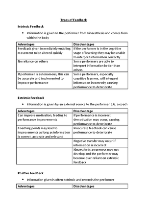 Types of Practices notes - Types of Practice Part Practice One sub ...