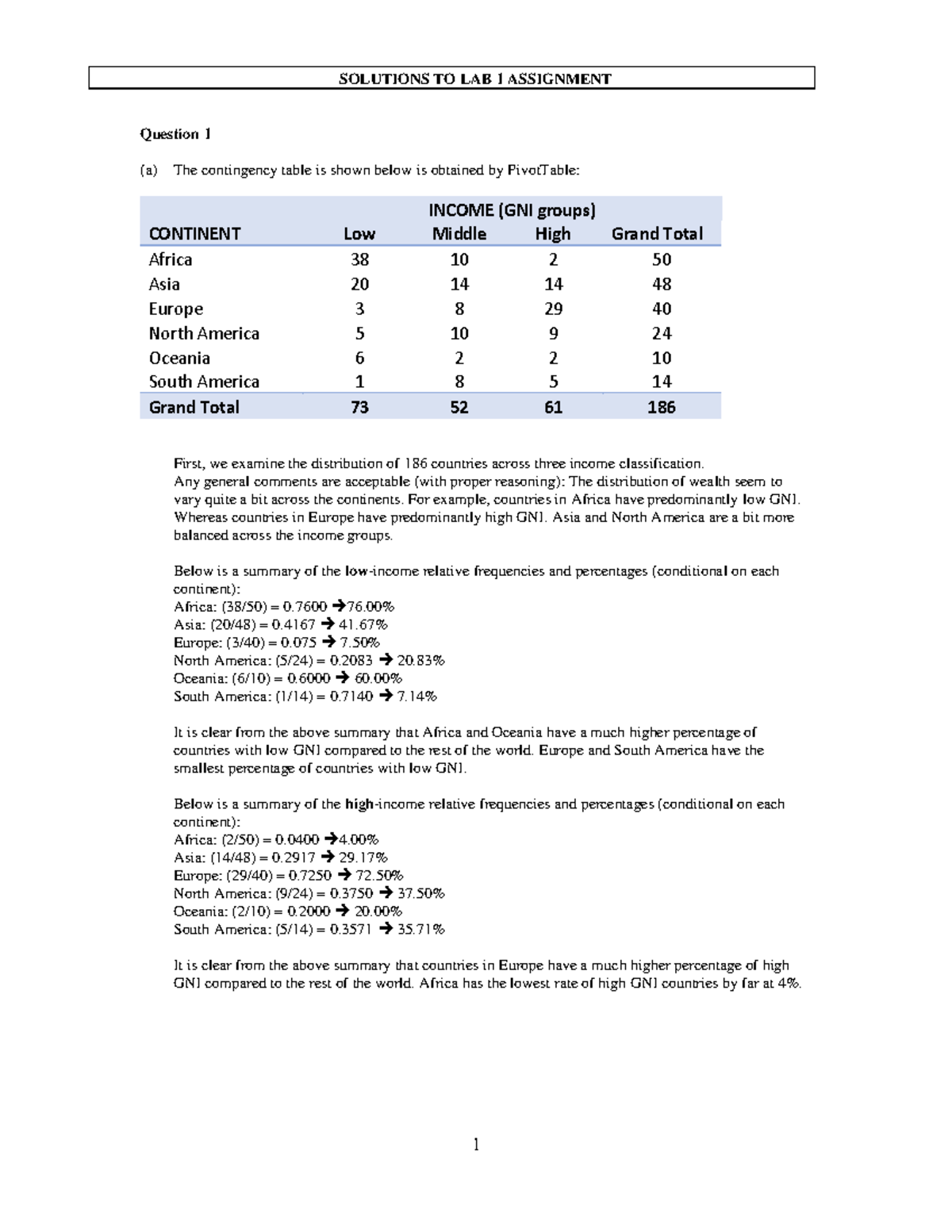 Asg1soln gni winter 2023 - SOLUTIONS TO LAB 1 ASSIGNMENT Question 1 (a) The contingency table is ...