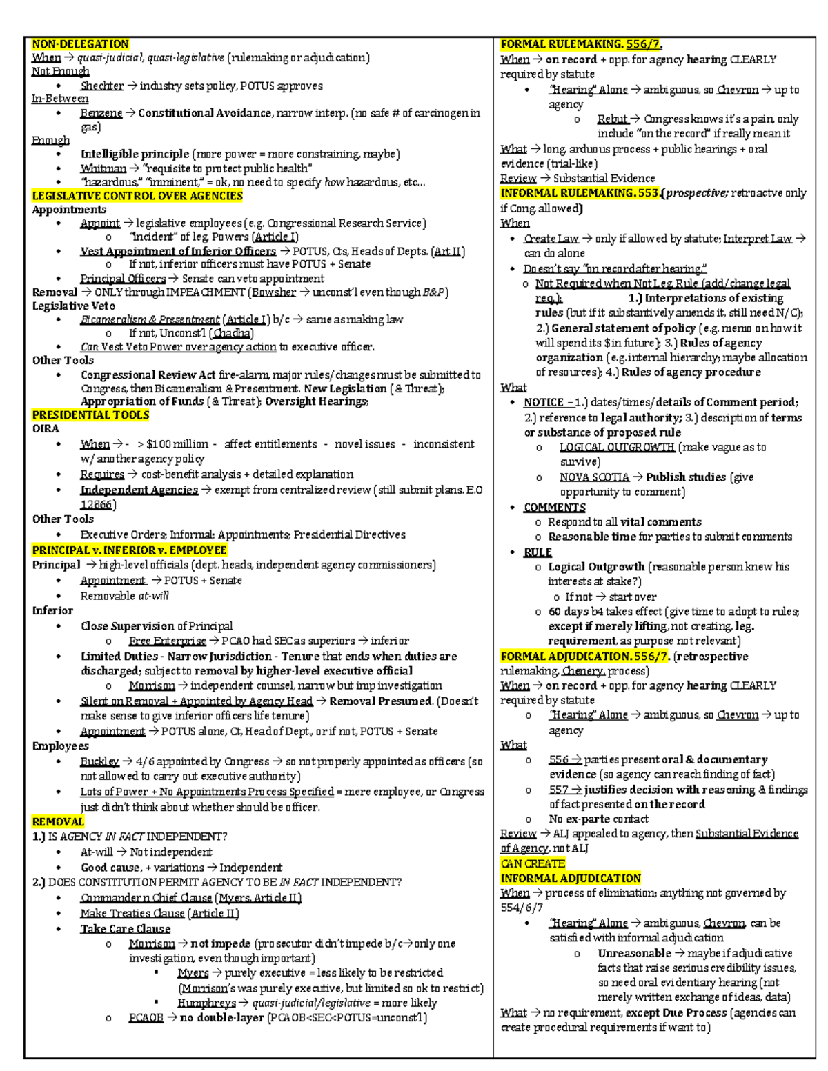 Legislation And Regulation Outline 3 - NON-DELEGATION When quasi ...