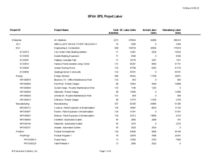 Array Questions-1 - IT might be good for you - Array Question Question ...