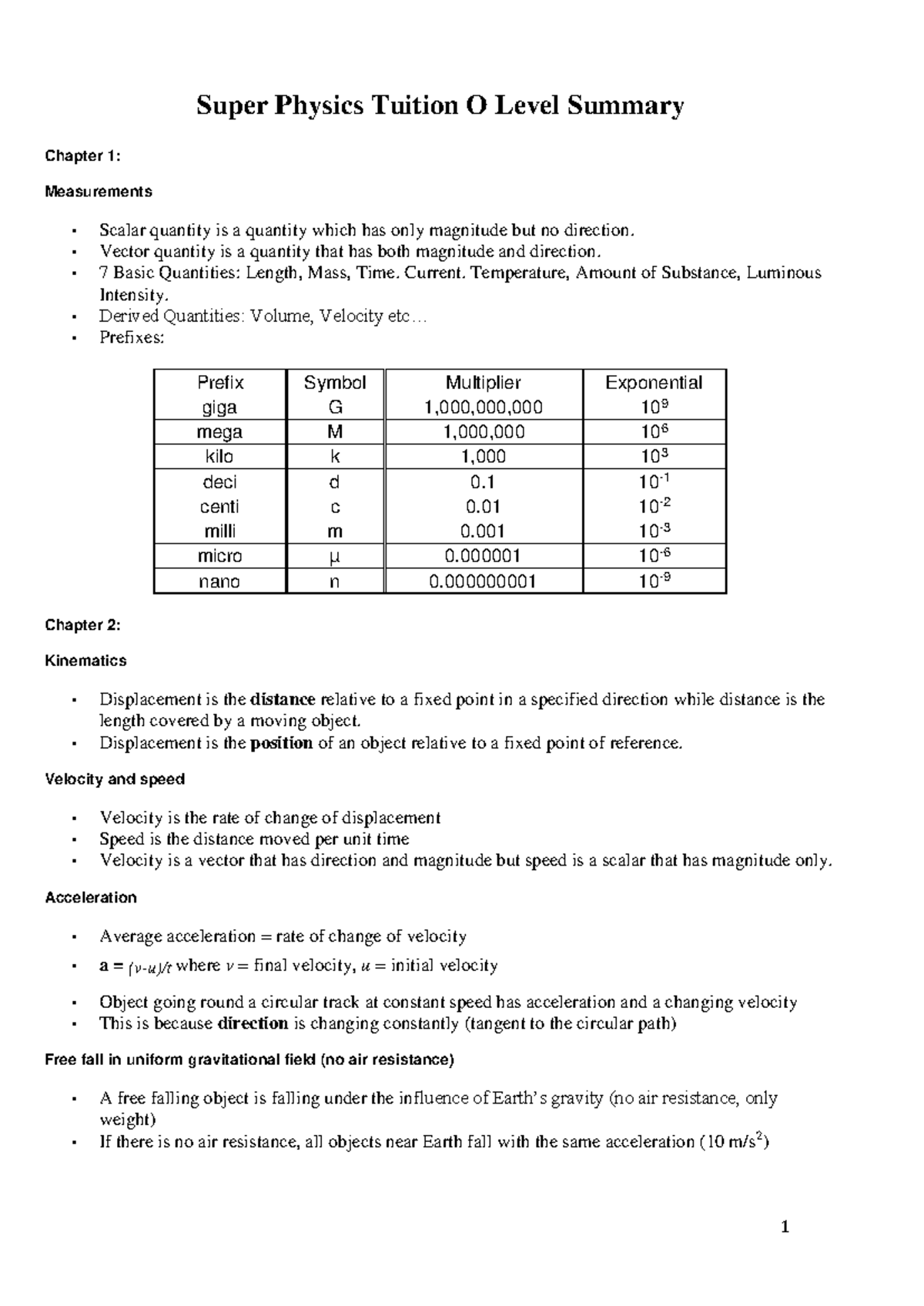 Super Physics O Level Summary - Super Physics Tuition O Level Summary Chapter 1: Measurements ...