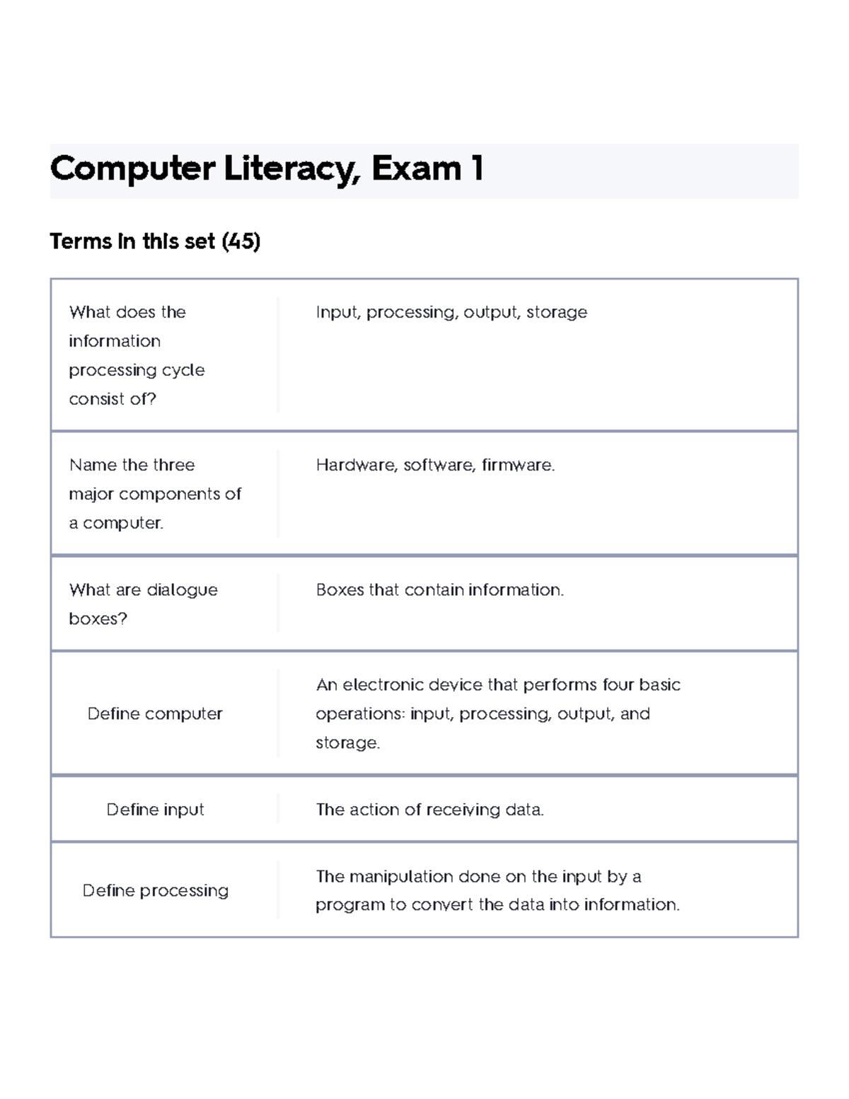 Computer Literacy, Exam 1 Flashcards Quizlet - Computer Literacy, Exam ...
