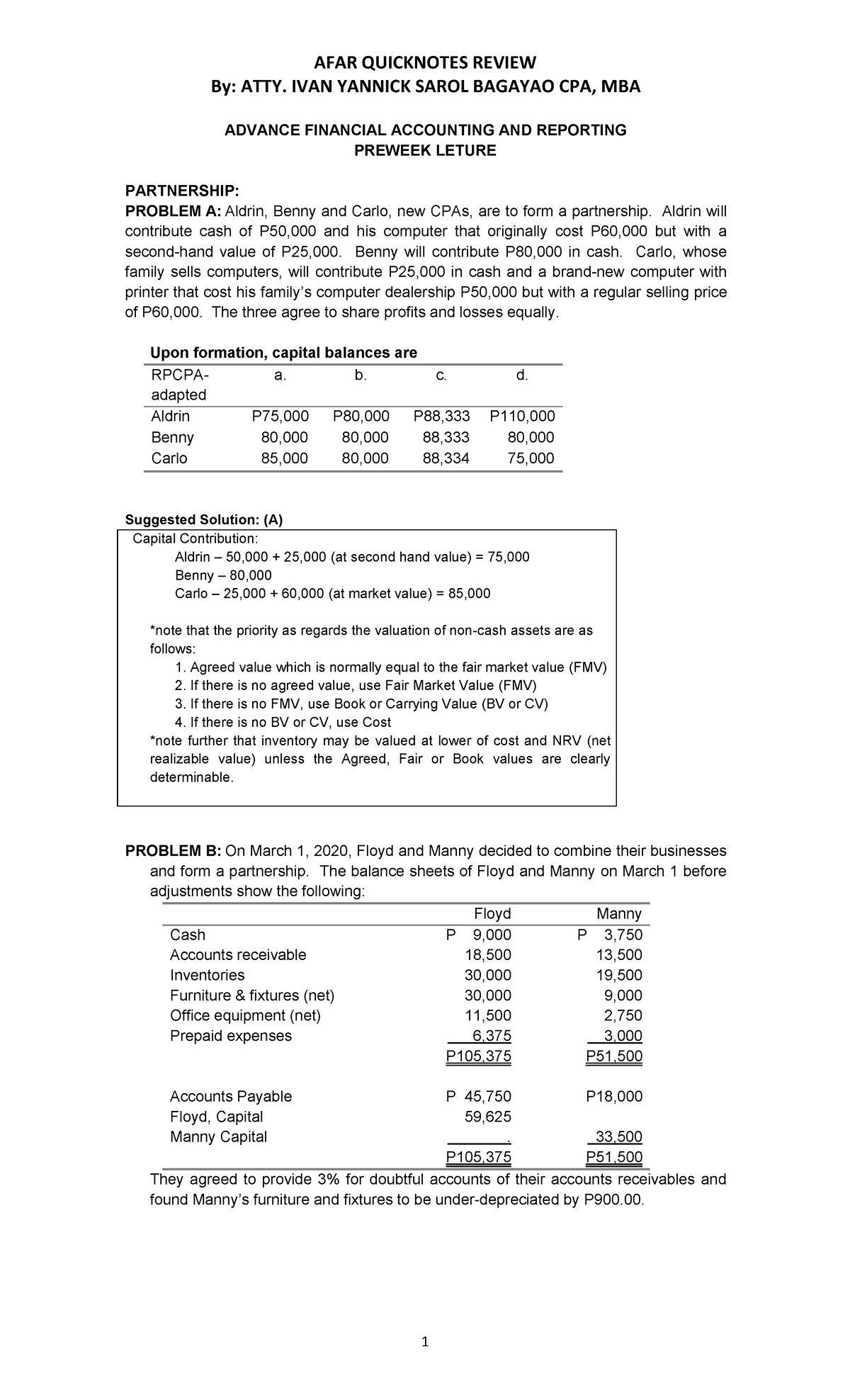 IYSB-Quicknotes-AFAR- Preweek 2021 - By: ATTY. IVAN YANNICK SAROL ...