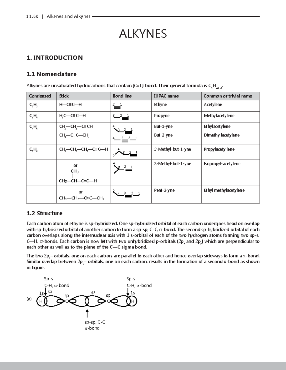 Alkyne - 1 1. 6 0 | Alkenes and Alkynes ALKYNES ####### 1. INTRODUCTION ...