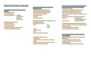 Pdhpe HSC study notes options: improving performance and sports ...