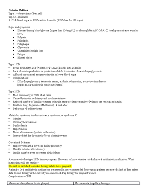 Exam 3 Blueprint - respiratory drugs - Pharmacology and the Nursing ...