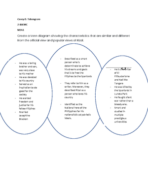 Venndiagram - Create a Venn Diagram showing the characteristics that are similar and different ...
