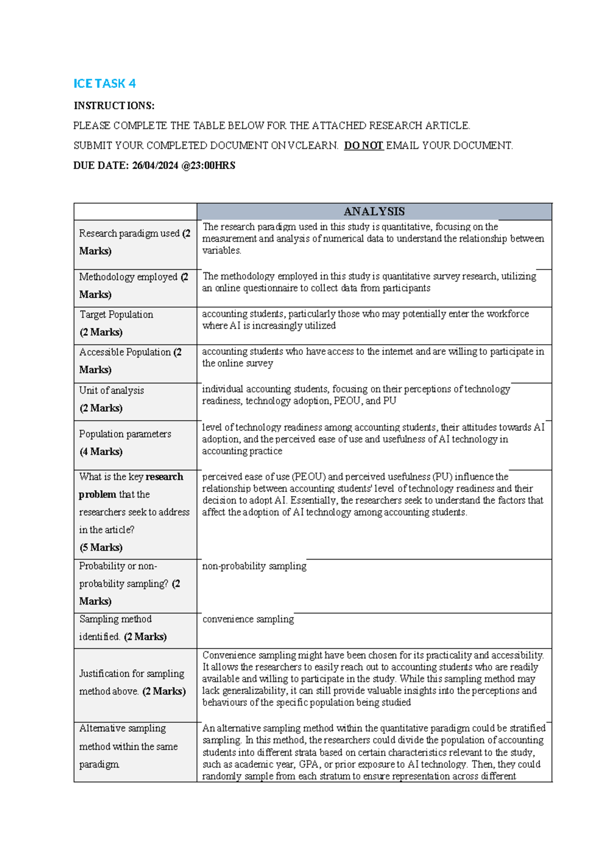 Ice task 4 INRS7321 - ICE TASK 4 INSTRUCTIONS: PLEASE COMPLETE THE ...