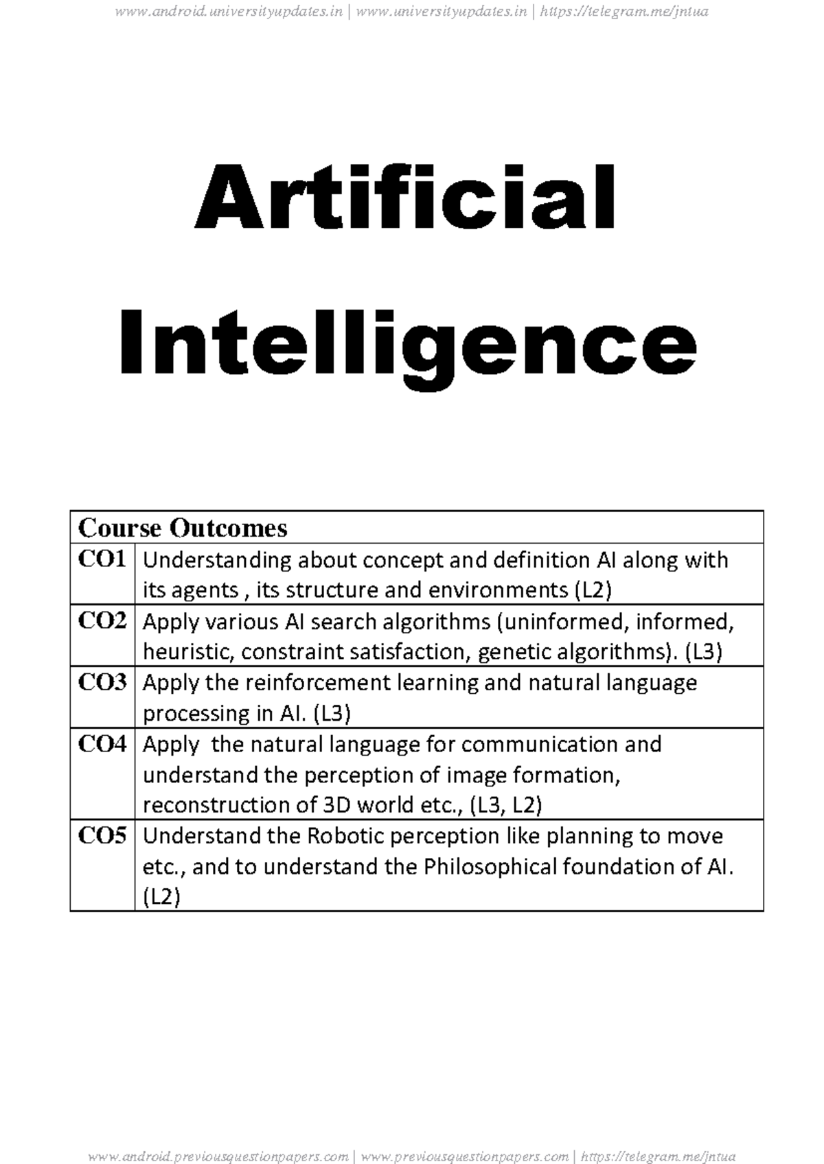 Jntua Artificial Intelligence Notes - R20 SET 2 - Artificial ...