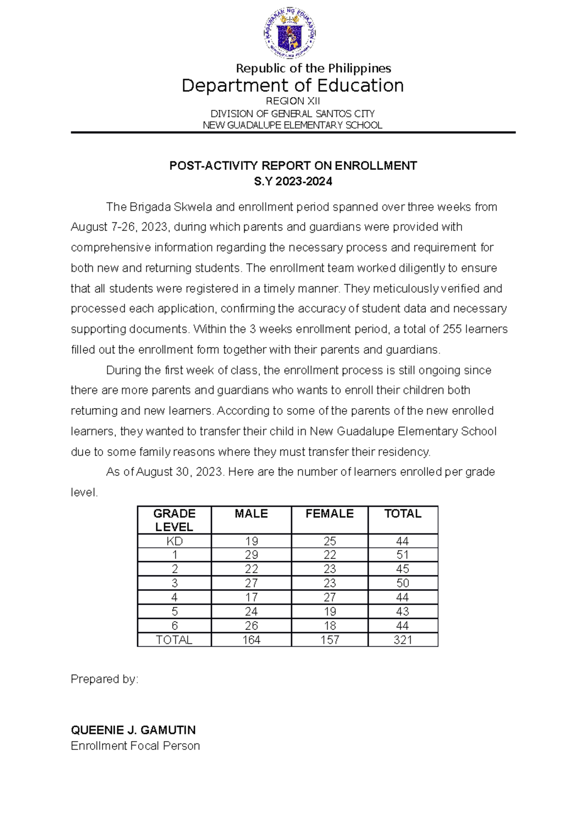 After activity report on enrollment - Republic of the Philippines ...