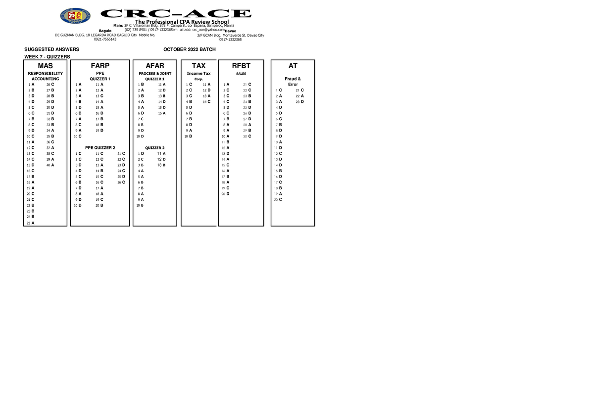 WEEK 7 Suggested KEY - SUGGESTED ANSWERS OCTOBER 2022 BATCH 1 A 26 C 1 ...