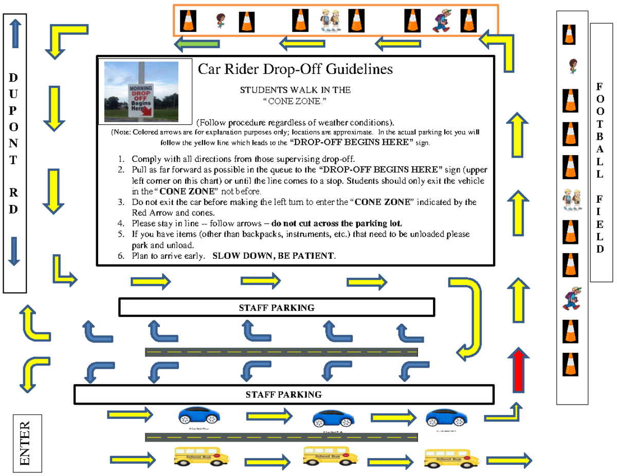 Copy of Traffic Pattern for Car Riders-SY1819 - D U P O N T R D ENTER ...