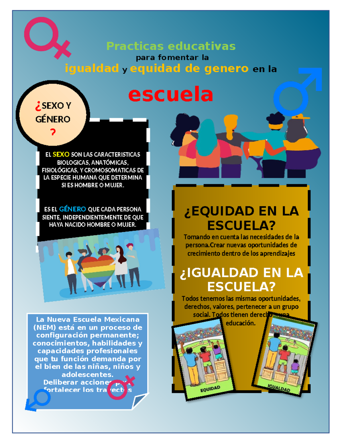 EQUIDAD DE GENERO - Practicas educativas para fomentar la igualdad y ...