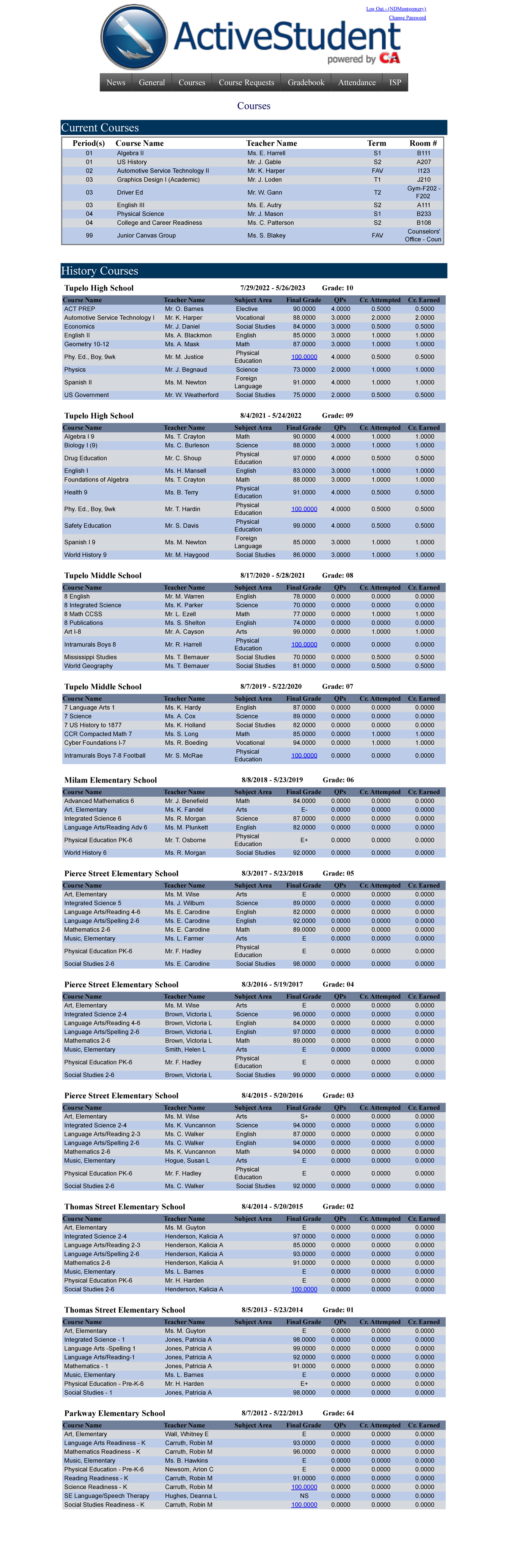 Active Student - yhwtgvehgcw - News General Courses Course Requests Gradebook Attendance ISP Log ...