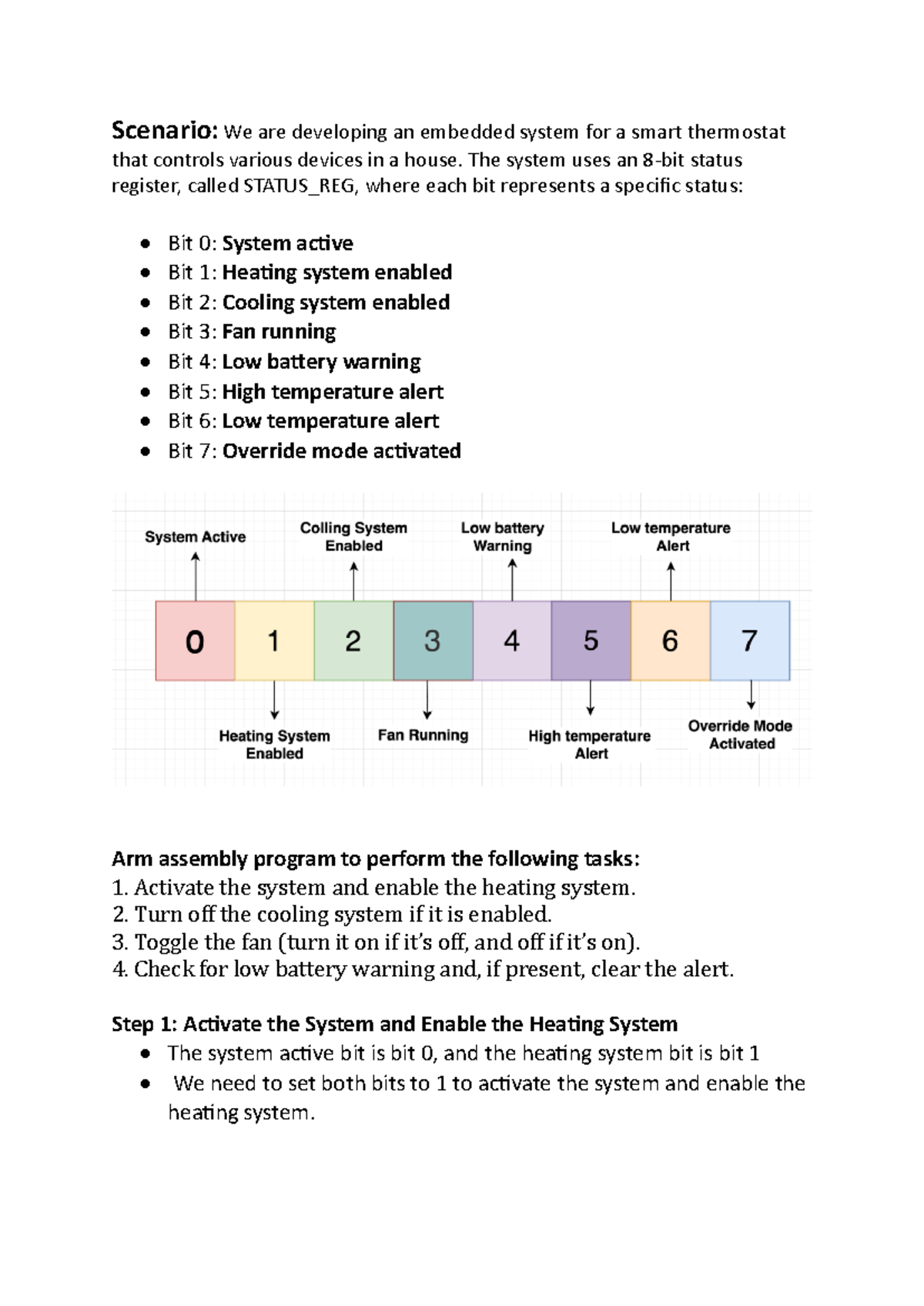 Cse331-Assignment 01pdf - Scenario: We are developing an embedded system for a smart thermostat ...